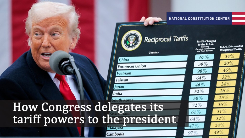 What Authority Does Trump Have to Impose Tariffs? – Presidential System